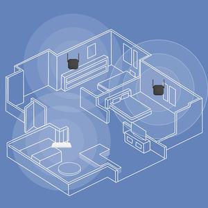 Jual SR Original Mijia WiFi Router Amplifier Pro Router 300M Mi 2.4G ...