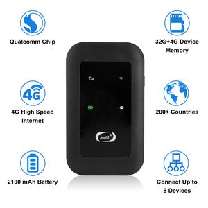Jual KR Portable Wifi Mini Router Modem Wireless 4G LTE Sim Card ...