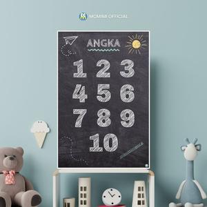 Jual Poster Angka Dan Huruf Edukasi Anak Poster Huruf Dan Angka Untuk ...
