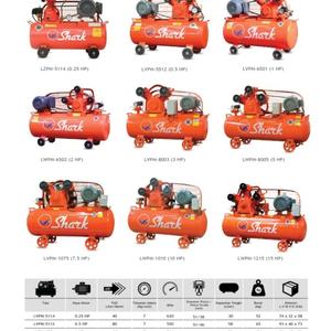 Jual Kompressor Angin Kompresor Udara Shark 5 Pk 5 Hp Dinamo Listrik ...