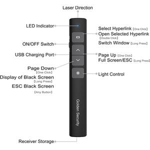 Jual PROMO REMOTE PRESENTASI POINTER LOGITECH WIRELESS USB 2.4G PEN ...