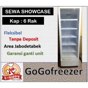 Jual Sewa Chiller Showcase Kapasitas 4 atau 5 Rak untuk 3 Bulan PLUS ...