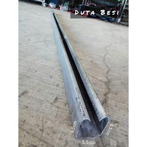 Jual Rel Besi Atas 4 Meter Garasi Pintu Pendekatan Ruangan Interior ...