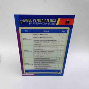 Jual sparepart Poster Akrilik - Tabel Penilaian GCS - GLASGOW COMA ...