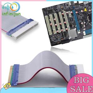 Jual Kabel Ribbon Flat Untuk Kartu Grafis Gpu Komputer - Kab. Bogor ...