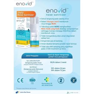 Jual Promo Enovid nose sanitizer 25 ml - Kota Tangerang Selatan ...
