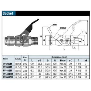 Jual PV-20SM (1/4 Inch) Nitto Kohki Purge Hi Cupla Best - Kota Surabaya ...