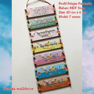 Jual \\BEST// Hiasan dinding/hiasan kelas profil pelajar pancasila - Kab. Bandung ...