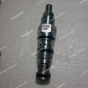 Jual RELIEF SUN PPDB LWN - Jakarta Barat - AUTOMATIC SISTEM CONTROL ...