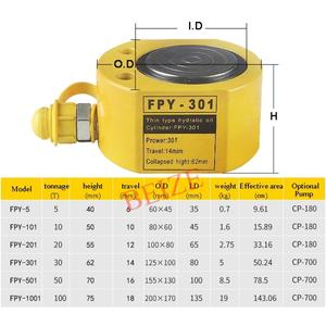 Jual Tipis Tipe Silinder Hidrolik Fpy-5 Hidrolik Mengangkat Jack Stroke ...