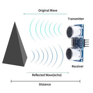 Jual Sensor Ultrasonik / HC-SR04 Mengukur Jarak Range Finder - Jakarta ...