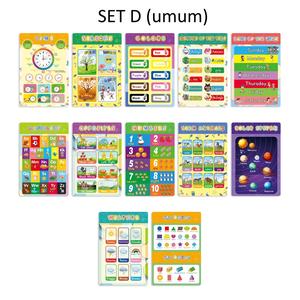 Jual BB580 LOGU Poster edukasi anak Tempelan dinding huruf alfabet ...