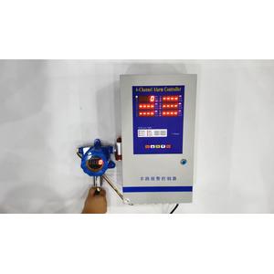 Jual Ce Atex Fixed 4-20Ma Infrared Carbon Dioxide Monitor Co2 Sensor ...