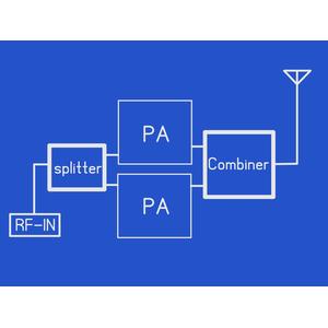 Jual Hf Short Wave Power Splitter Combiner Power Combiner Splitter ...