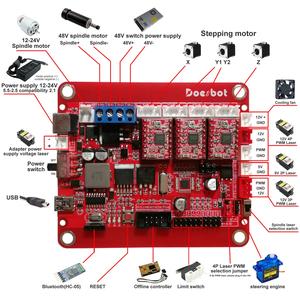 Jual Doesbot Grbl 1 1 Cnc 3 Axis Control Board Support 48v 500w Dc