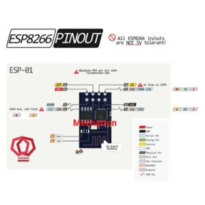 Jual Sale ESP01 ESP-01 ESP 01 ESP8266 Wireless Wifi IOT Arduino ...