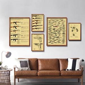 Jual Retro Weapon Gun Posters Kraft Paper Prints Poster Military Fans ...