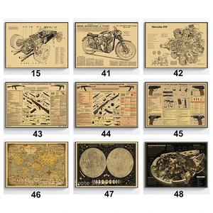 Jual Classic Retro Posters Motorcycle Mechanical Structure Map Weapon ...