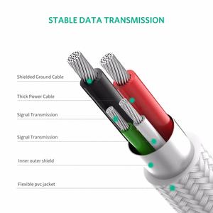 Jual Ugreen Usb To Rs232 Com Port Serial Pda 9 Db9 Pin Cable Adapter ...
