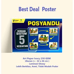 Jual Poster Posyandu | Poster Balita | Poster Posyandu dengan Sistem 5 ...