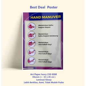 Jual Poster Hand Manuver | Poster Hand Manuver Kelahiran | Poster ...