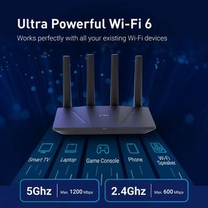 Jual . Gl.Inet Gl-Ax1800(Flint) Wifi 6 Router -Dual Band Gigabit ...