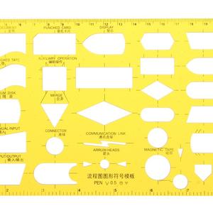 Jual . Flow Chart Flowsheet Process Diagram Symbols Drawing - - Jakarta ...