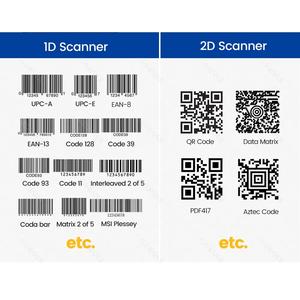 Jual . 20-58Mm 2Inch Thermal Label Printer 2D Barcode Scanner Laser ...