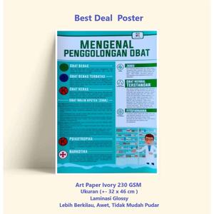 Jual Poster Mengenal Penggolongan Obat | Poster Golongan Obat | Poster ...