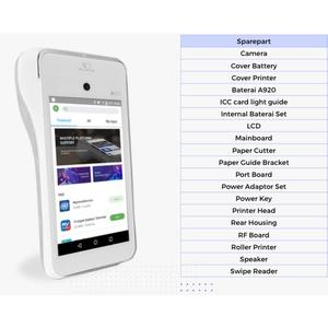 Jual Komponen Sparepart PAX A930 - Paper Guide - Kota Tangerang ...