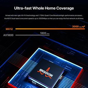 Jual A Ax3000 Wi-Fi 6 Mesh Wifi Router Tenda Ex/Mx12 Wifi6 Mesh System ...