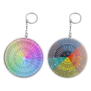 Jual New Feelings Wheel Keychain Emotion Wheel Chart Key Holder Keycha ...