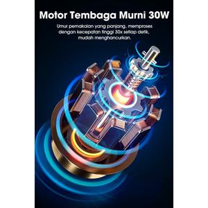 Jual SAMONO Mini Chopper Blender Portable Gilingan Mini Bumbu dan ...