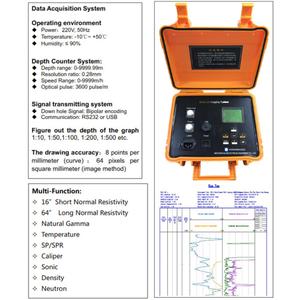Jual ' Alat Probe Gamma Well Logging Aplikasi Hidrostratigrafi ...