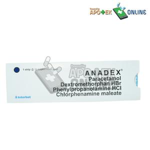 Jual ANADEX DRAGEE 1 STRIP ISI 10 TABLET - Kota Tangerang - Apotek ...