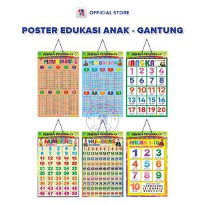 Jual Poster Edukasi Anak m Mainan Edukasi Anak / Poster Anak Bingkai ...