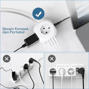 Jual Sambungan Kabel Kubus Multifungsi EU 140cm | Stop Kontak 7 in 1 USB Type C Port Cube Wall ...