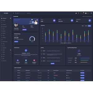 Jual Bootstrap 5 - Skote V3.3.0 Admin Dashboard Template (Html & Django) #Original[Grosir ...