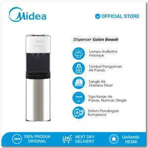 Jual Midea Dispenser Galon Bawah YL-1566S Bottom Loading Compressor ...