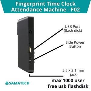 Jual Ay0! Mesin Absensi Fingerprint Time Clock Attendance Machine Model ...