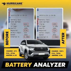 Jual Hurricane Xcs Twin Turbo Innova Zenix Penghemat Bbm Peningkat ...