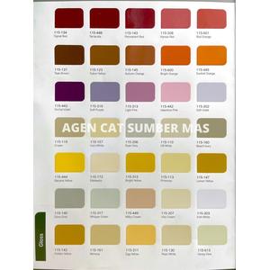 Jual Cat Ftalit Gloss Cat Kayu Dan Besi Semua Warna 5Kg Best Seller ...