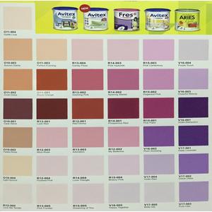 Jual Cat Kayu Besi Cat Minyak Cat Kayu Cat Besi Tinting Avian 2.5 Liter ...