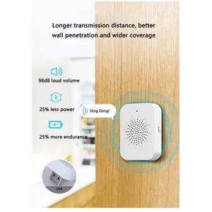 Jual Wireless Intelligent Visual Doorbell Household Ding Dong Machine ...