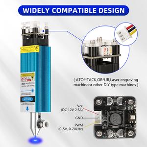Jual ' 40W Laser Module 450Nm Ttl/Pwm Laser Head, Fac Technology ...