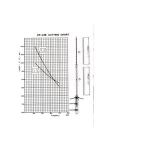 Jual PTR Diamond CP22E Antena Base VHF Ori Antenna Gedung Radio Rig ...
