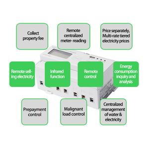 Jual Three-phase smart WIFI multi-rate inductance rail meter watt-hour ...