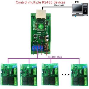 Jual Ready Rj45 To Rs485 Bus Converter For Modbus Rtu Master Slave Tcp ...