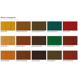 Jual UM(1) MOWILEX POLITUR JADI WOOD STAIN CAMPURAN AIR PILIH WARNA ...