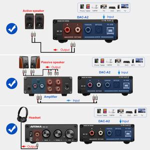 Jual AIYIMA DAC-A2 HiFi Audio Decoder USB Headphone Amplifier Coaxial ...